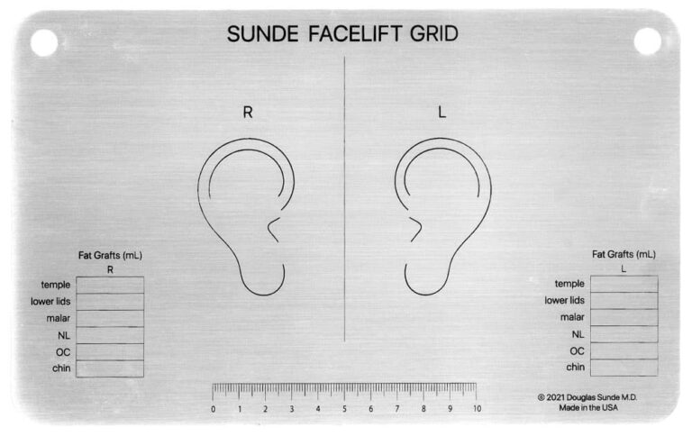 The Sunde Facelift Grid - Douglas Sunde, MD